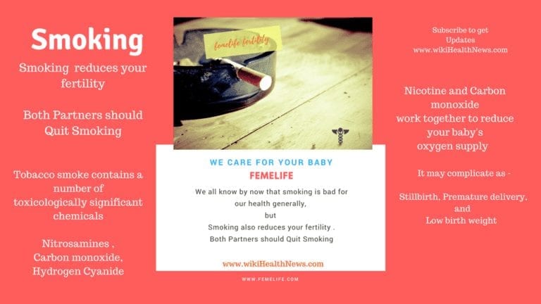 Smoking affects fertility - wiki Health News
