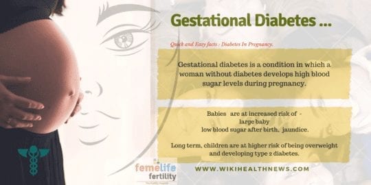 Gestational Diabetes Mellitus (GDM): Diabetes In Pregnancy - wiki ...